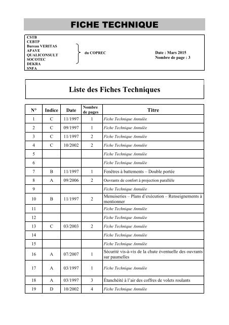 FICHE TECHNIQUE