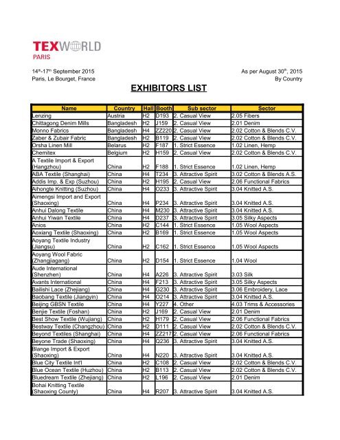 EXHIBITORS LIST
