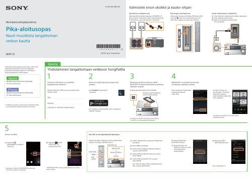 Sony MAP-S1 - MAP-S1 Guida di configurazione rapid Finlandese
