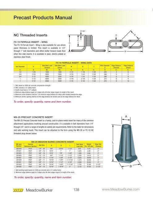 Precast Products Manual N