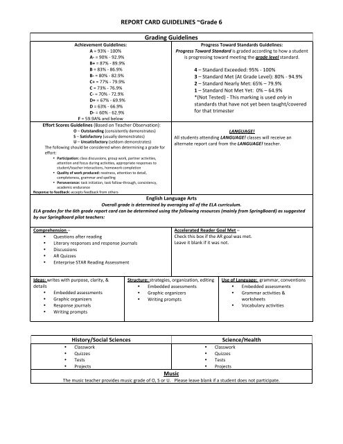 REPORT CARD GUIDELINES ~Grade 6 Grading Guidelines