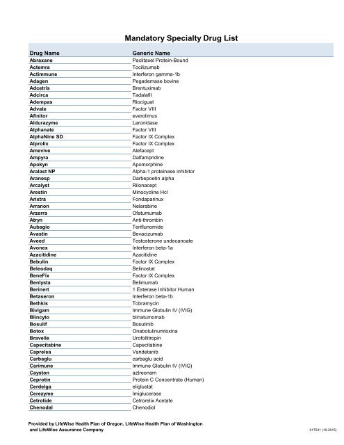 Mandatory Specialty Drug List