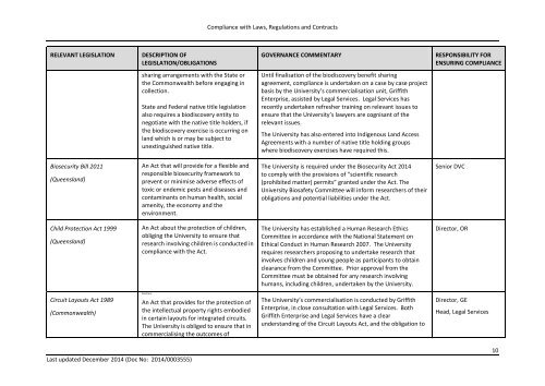Compliance with Laws, Reg