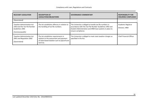 Compliance with Laws, Reg