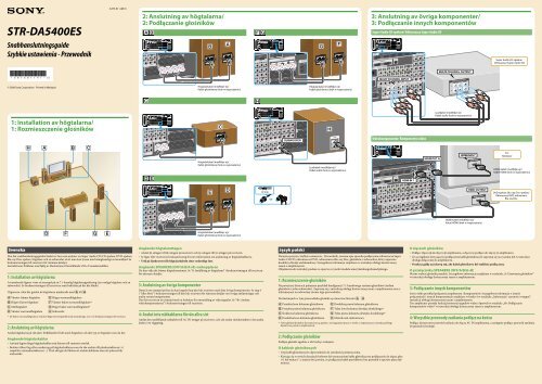 Sony STR-DA5400ES - STR-DA5400ES Guida di installazione Polacco