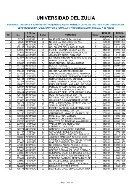 Universidad Del Zulia Logo