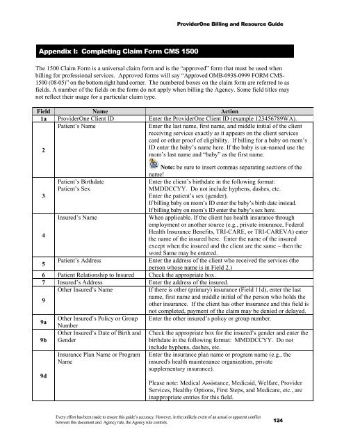 Appendix I: Completing Claim Form CMS 1500
