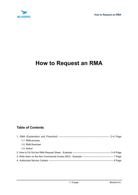 How to Request an RMA