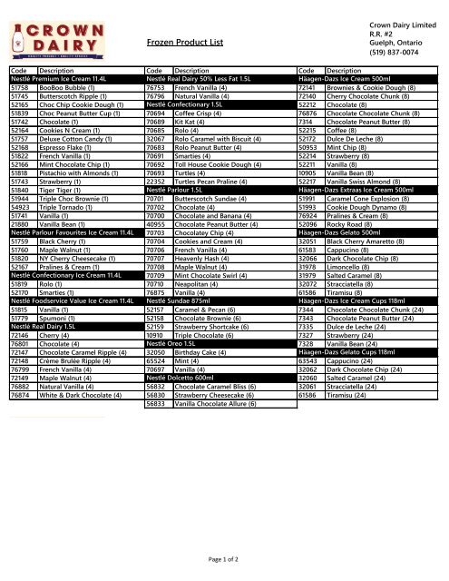 Frozen Product List