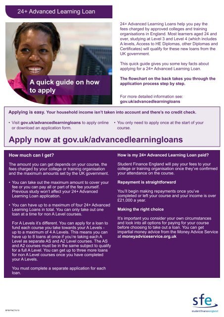 quick_guide_on_how_to_apply