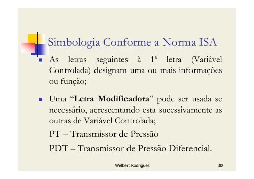 Simbologia