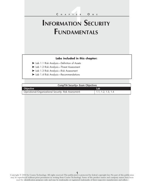 INFORMATION SECURITY FUNDAMENTALS