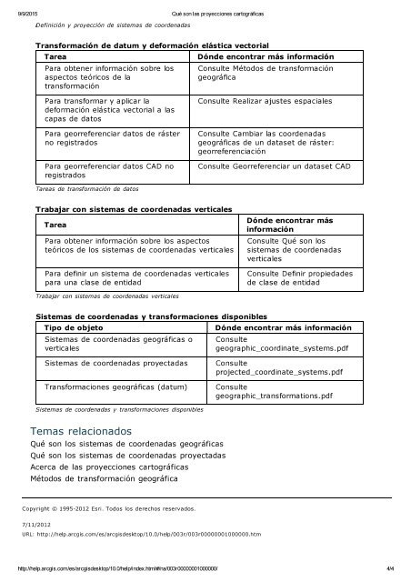 Qué son las proyecciones cartográficas