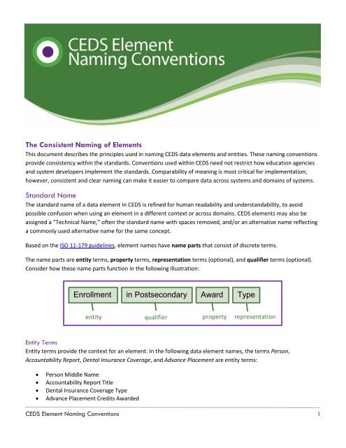 Naming Conventions - Common Education Data Standards