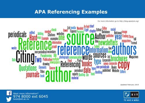 APA Referencing Examples
