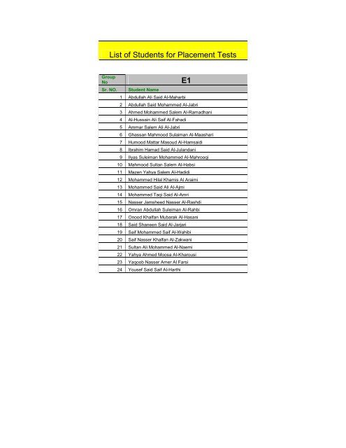 List of Students for Placement Tests E1