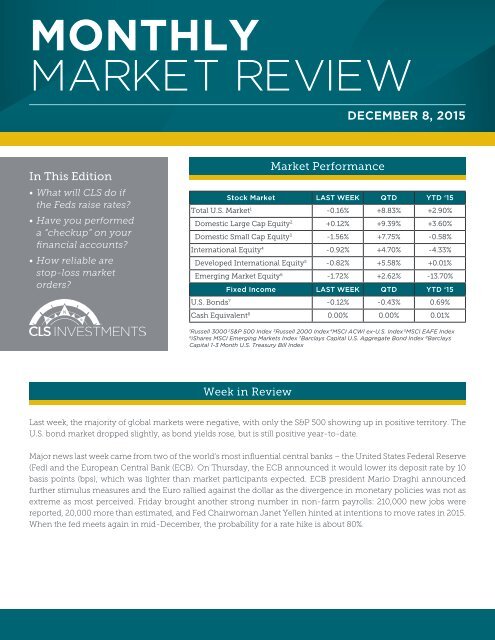 MONTHLY MARKET REVIEW