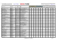 Lehrvertrag (Formular) - Swiss Form