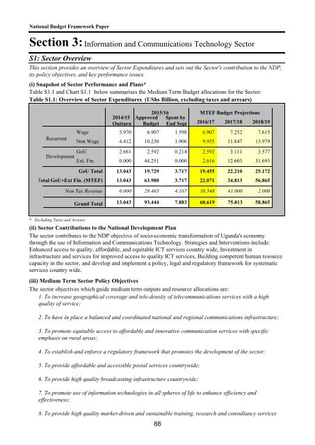 National Budget Framework