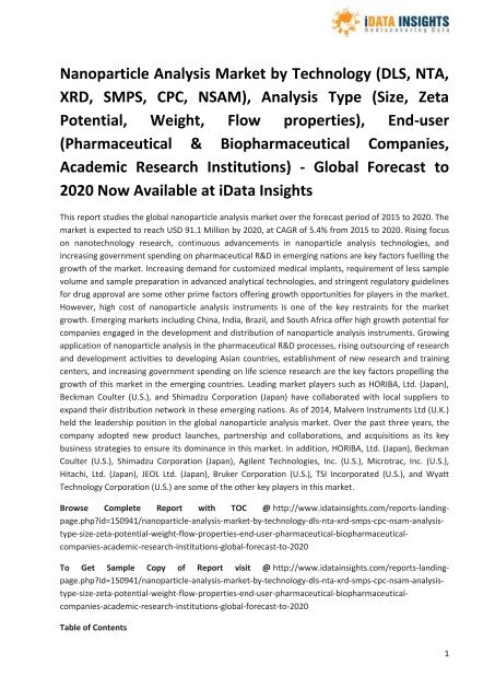 Nanoparticle Analysis Market by Technology