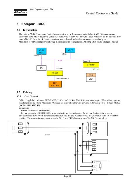 Atlas Copco Airpower NV