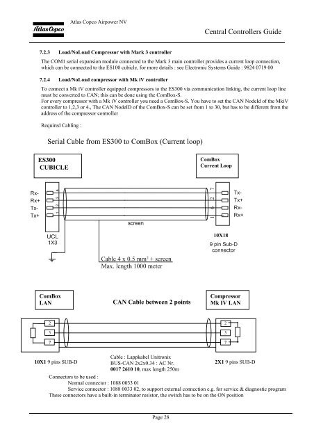 Atlas Copco Airpower NV