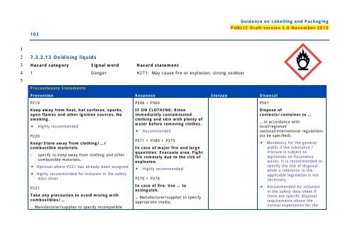 101 Guidance on Labelling