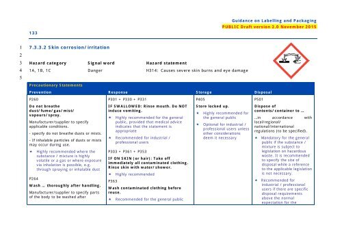 133 Guidance on Labelling