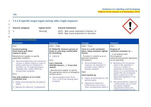 155 Guidance on Labelling