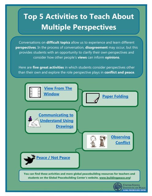 5 Activities to Teach About Multiple Perspectives