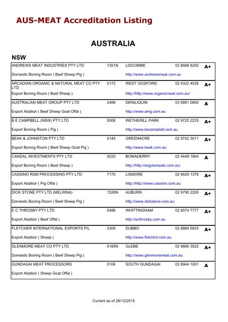 AUS-MEAT Accreditation Listing AUSTRALIA