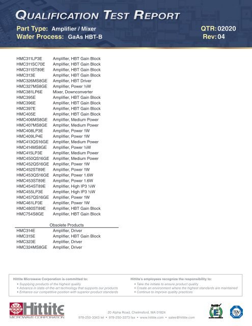 QUALIFICATION TEST REPORT Part Type - Hittite Microwave