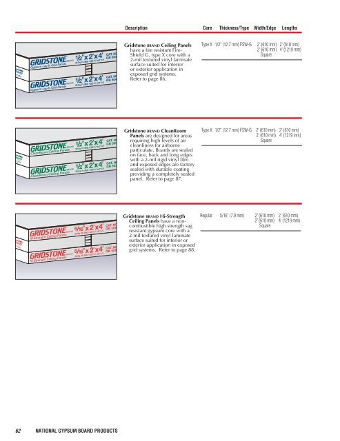 62 NATIONAL GYPSUM BOARD