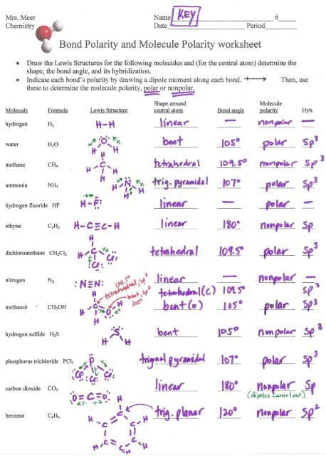 bond and molecule polarity worksheet key 2011