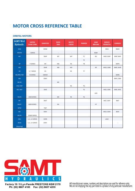 Cross Reference Motores