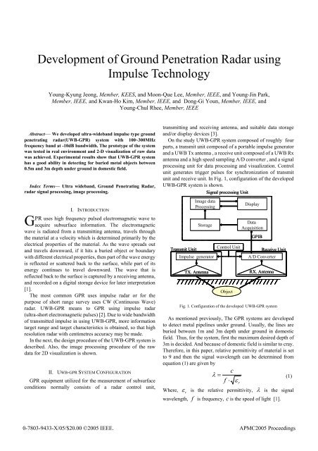 Development of Ground Penetration Radar using Impulse Technology