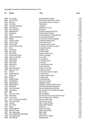 Muzieklijst Crematorium Schifferheide Kerkrade op Componist ...
