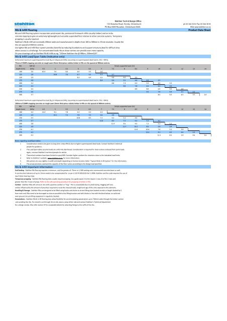 Rib & Infill Data Sheet - Stahlton Prestressed Concrete