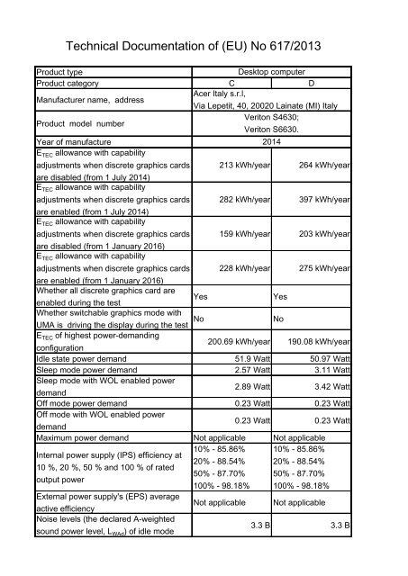 Acer Veriton S6630G - ErP (Energy-related Product directive) tec [...]