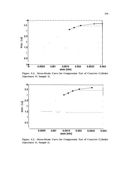 PERFORMANCE OF MASONRY-INFILLED RIC FRAMES ... - SEAoC
