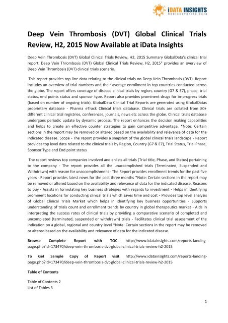 Deep Vein Thrombosis (DVT) Global Clinical trials