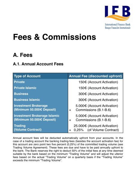 Fees & Commissions - International Finance Bank