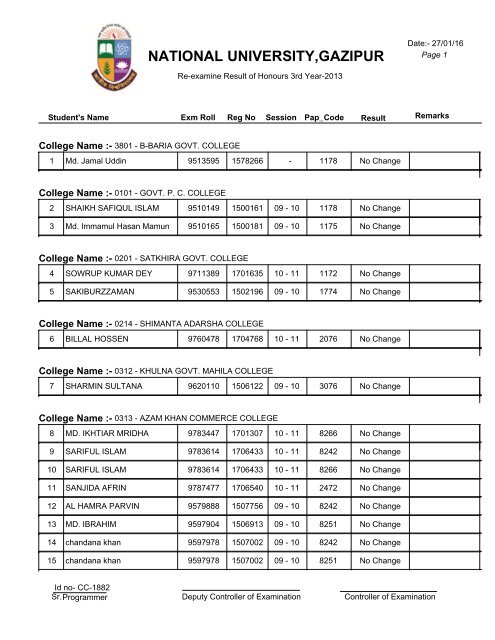 Comilla Victoria College Admission Result