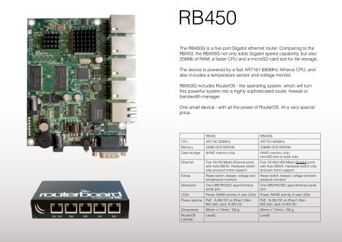 RB450 Brochure Mikrotik - mstream.com.ua