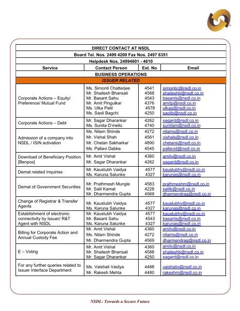 14 Annexure - List of extension numbers and email - NSDL