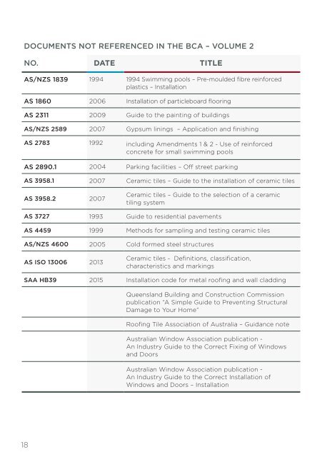 DOCUMENTS NOT REFERENCED
