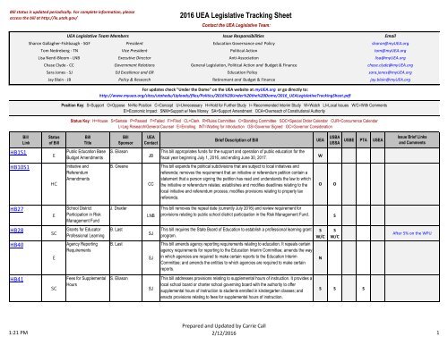 2016 UEA Legislative Tracking Sheet