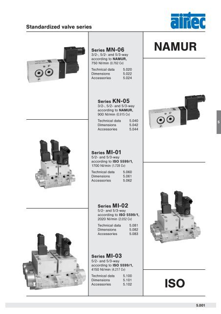 260 Kat. Kap. 5 - Airtec