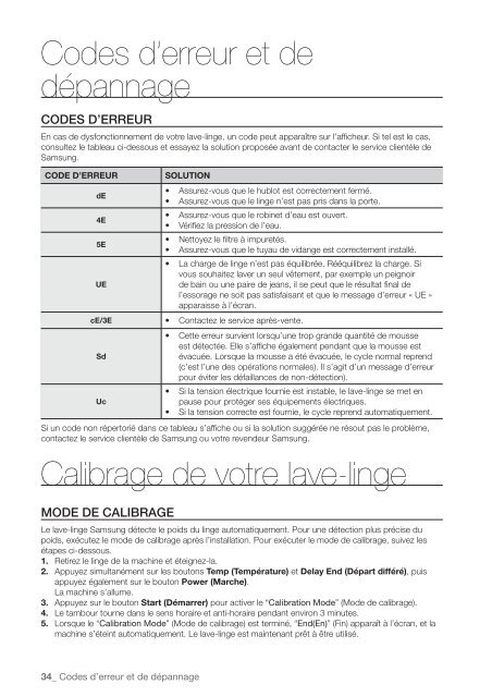 Espace Client. Manuel d'utilisation