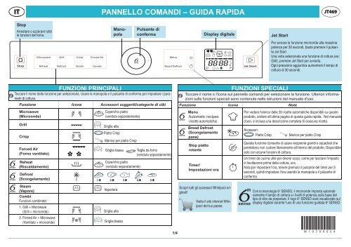 Whirlpool Microonde Jet Chef JT 469 SL - Tabella programmi_Italiano